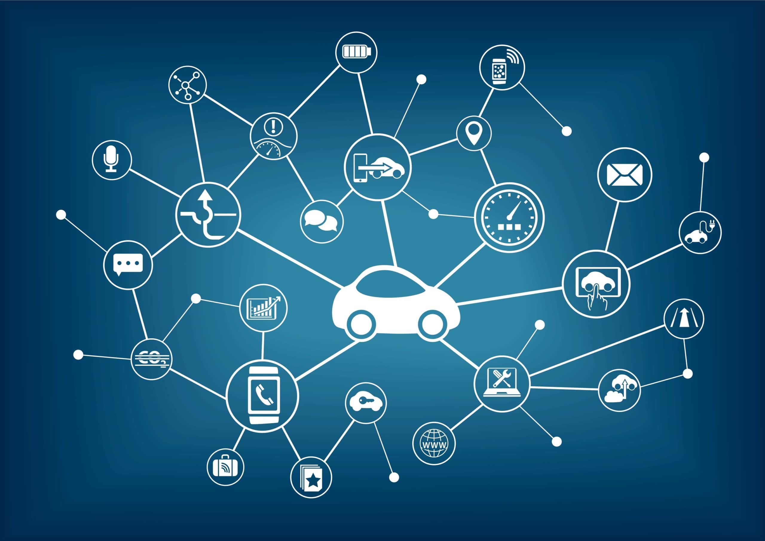 The new 'smart' car: An introduction to connected car payments - Auto ...